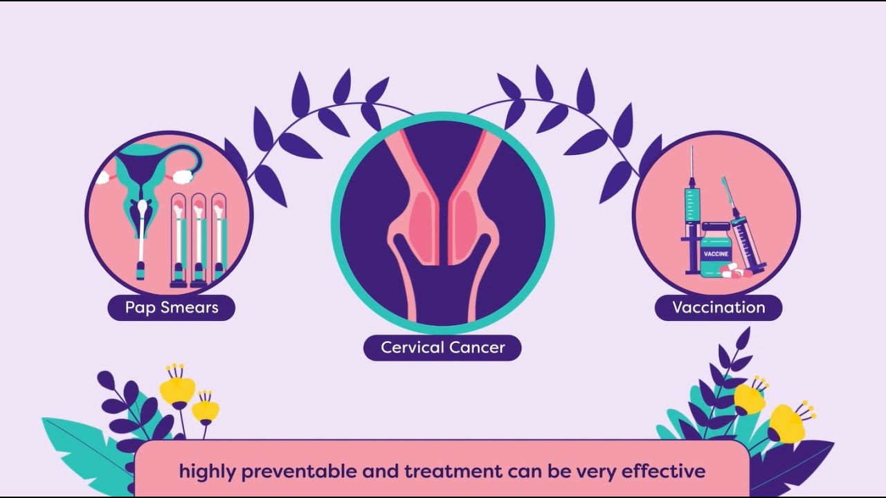 Standing Together to Eliminate Cervical Cancer - Social TV